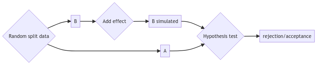 Index - Cluster Experiments Docs